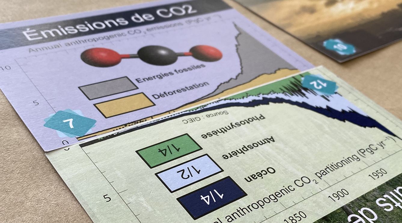 La Fresque du Climat s'invite à l'ISIFC ! • ISIFC